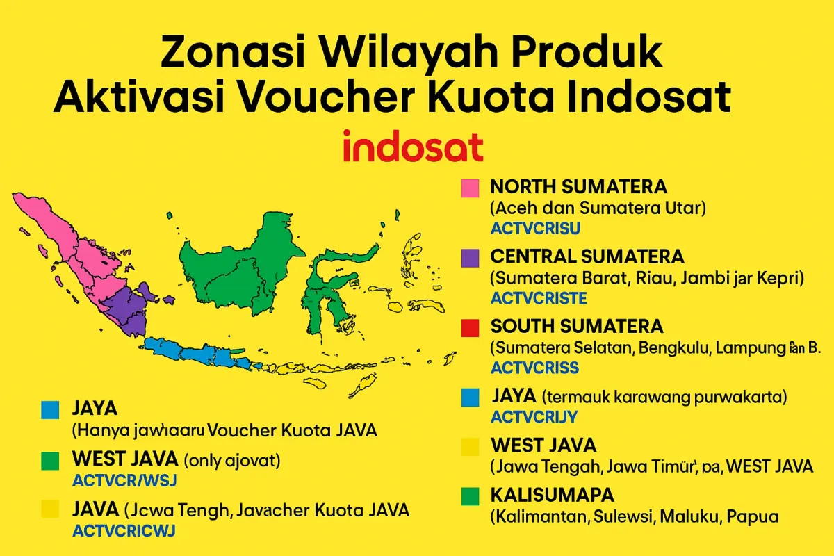 Zonasi Wilayah Produk Aktivasi Voucher Kuota Indosat 2025